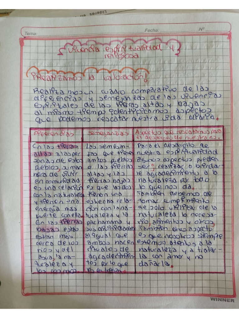 Vivencia Espiritualidad y Religiosa. Nuvia Rios | PDF