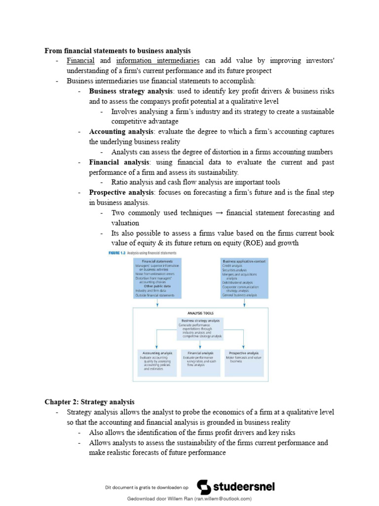 Fsa Lecture Notes | PDF | Profit (Economics) | Financial Analyst