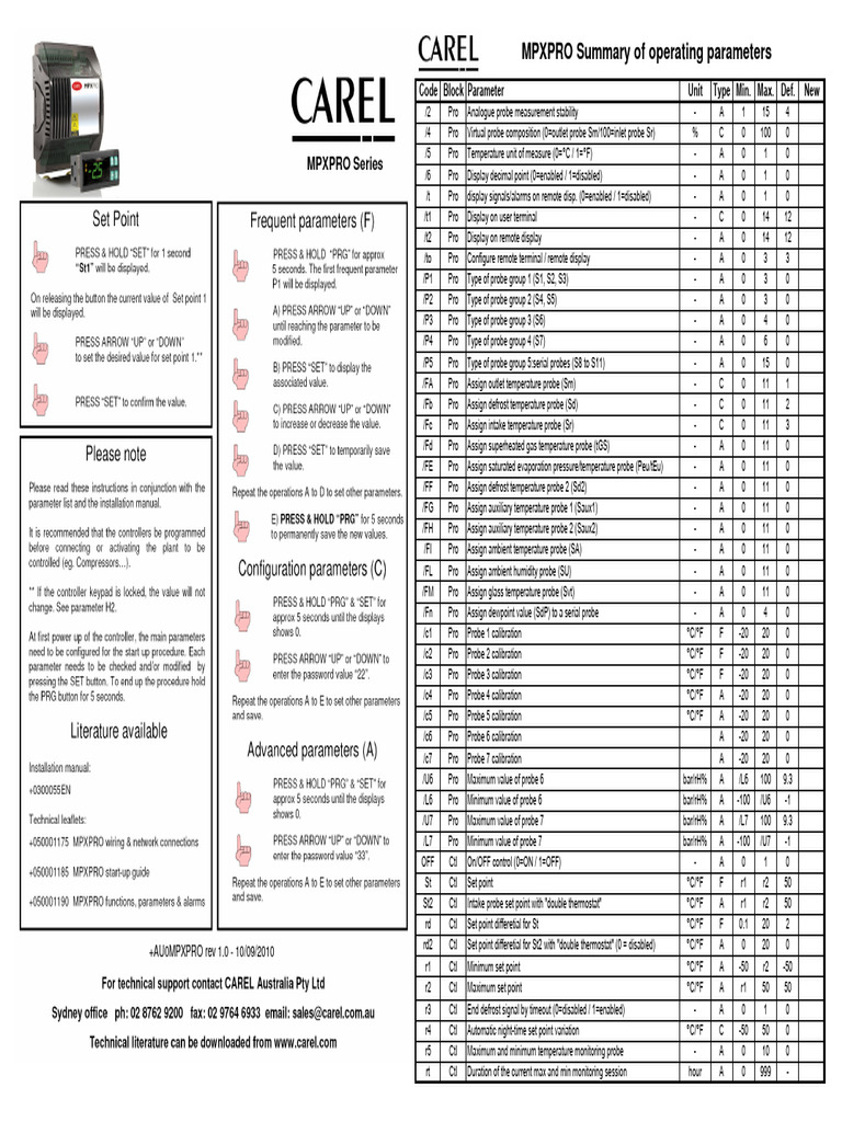 Installation Instructions CAREL MPXPro Cheat Sheet | PDF | Clock ...