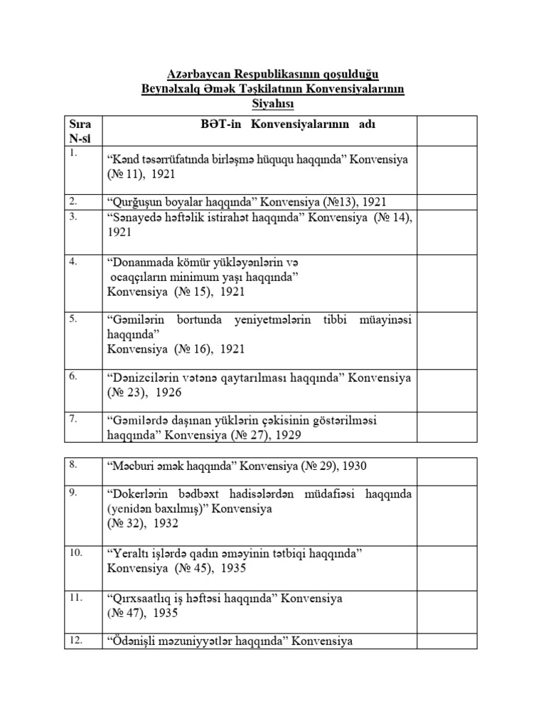 Beynelxalq Emek Teshkilat Konvensiyalar1 | PDF