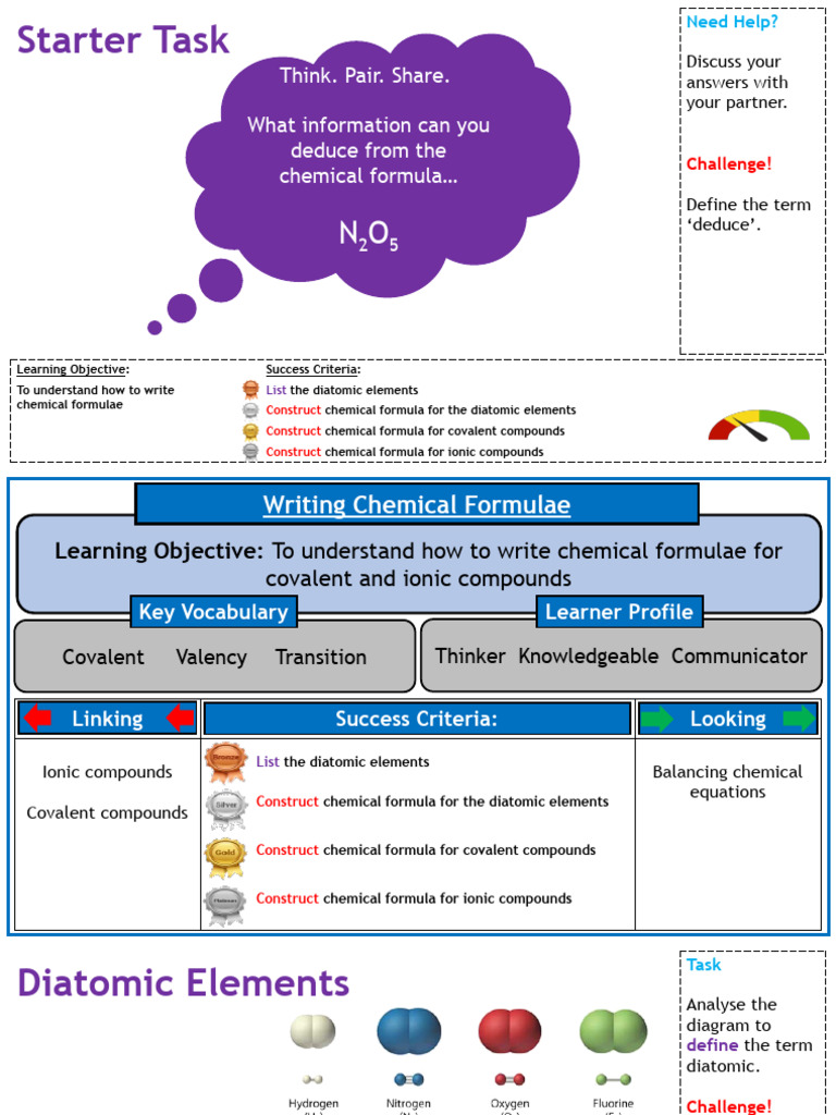 Writing Chemical Formulae For Covalent and Ionic Compounds | PDF ...