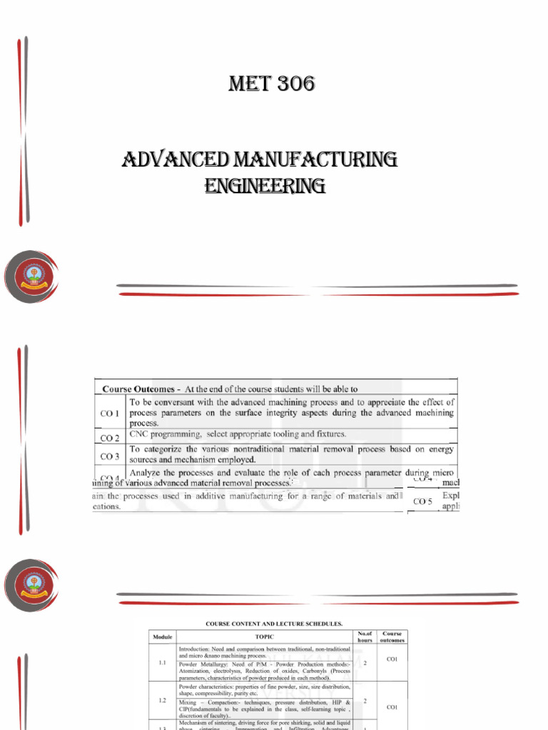 Ame - Met 306 - M 1 | PDF | Wear | Sintering