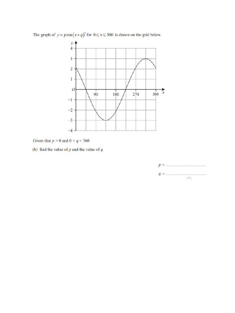 GRAPH | PDF