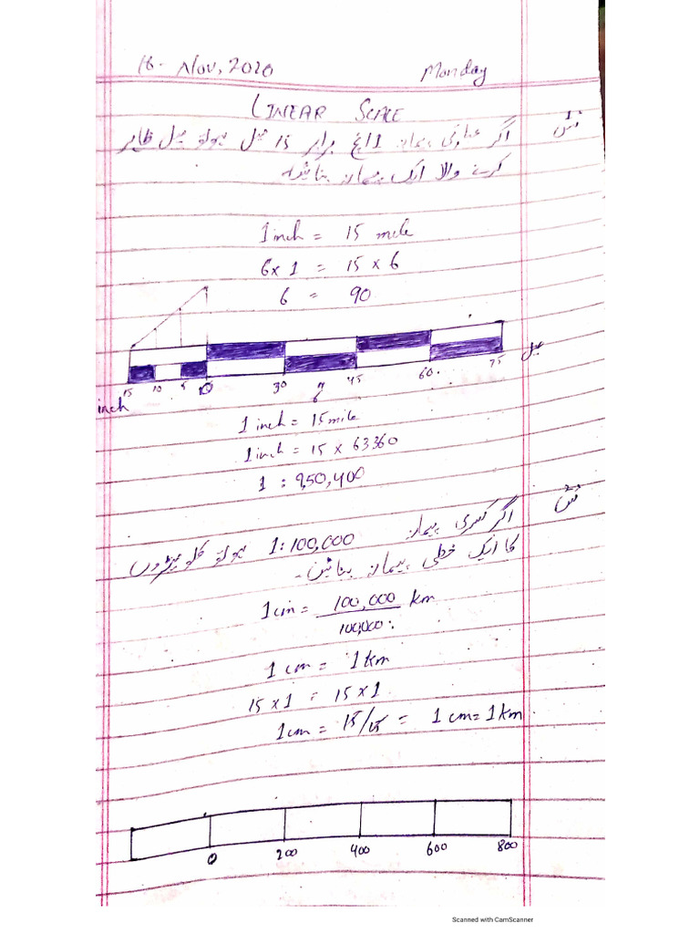 linear scale problems | PDF