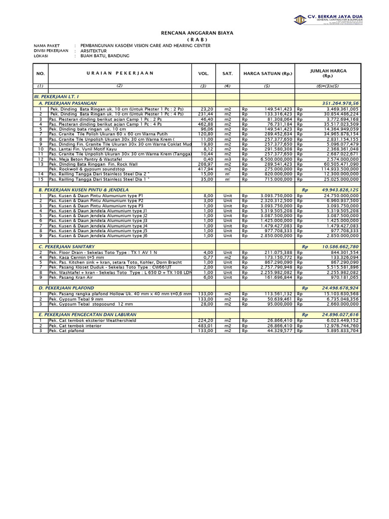 Rab Arsitektur 2 | PDF