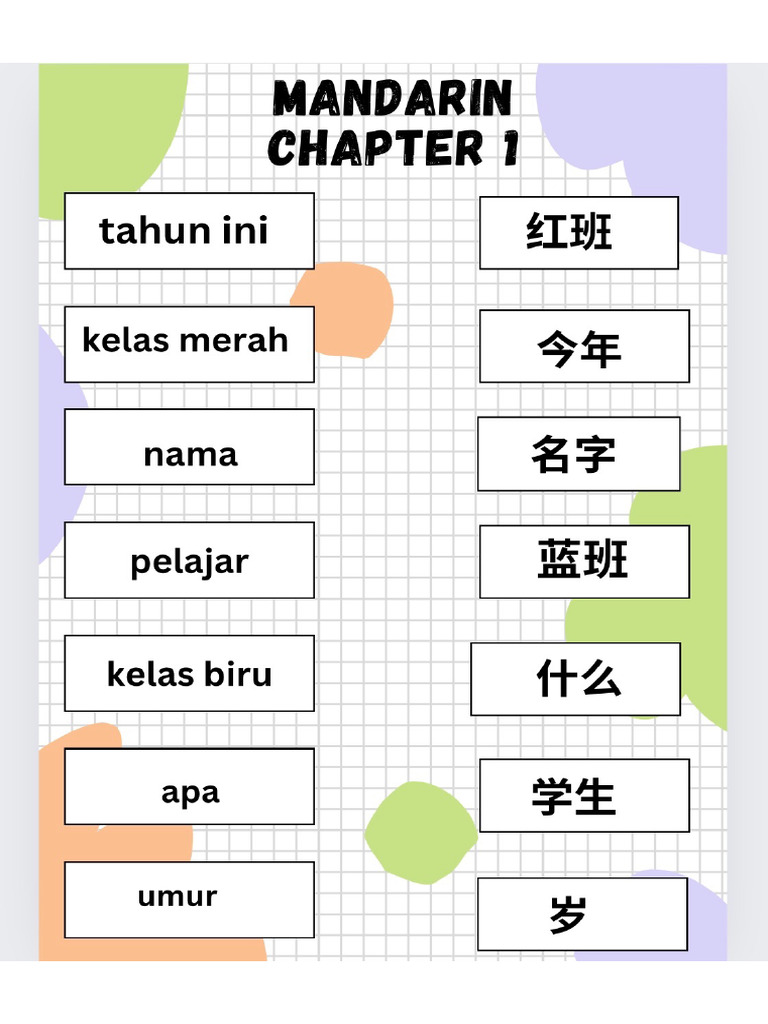 Mandarin SK Tahun 2 (1-6) | PDF