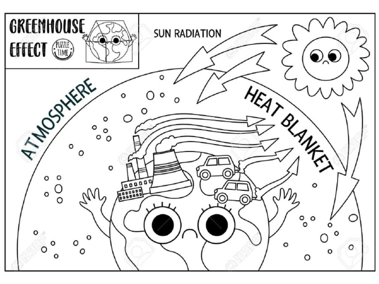 El Efecto Invernadero Para Colorear Pdf