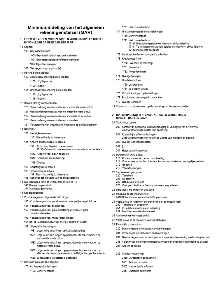 Mar 2020 | PDF