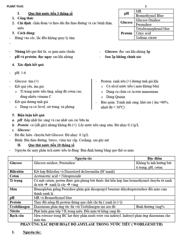 Part B Sung HS | PDF