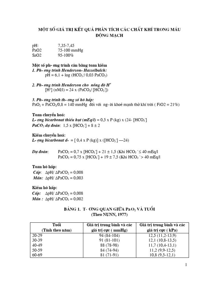 Khí Máu Đông M CH B Môn HSCC BSNT Thông | PDF