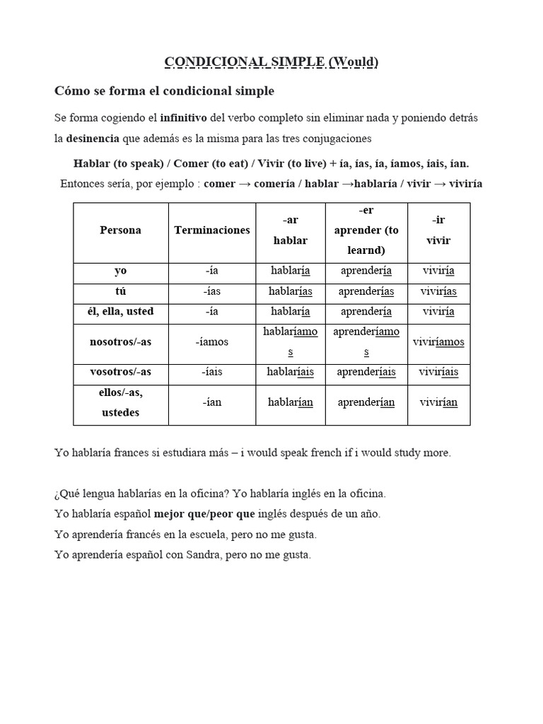 Condicional Simple | PDF | Verbo | Lingüística