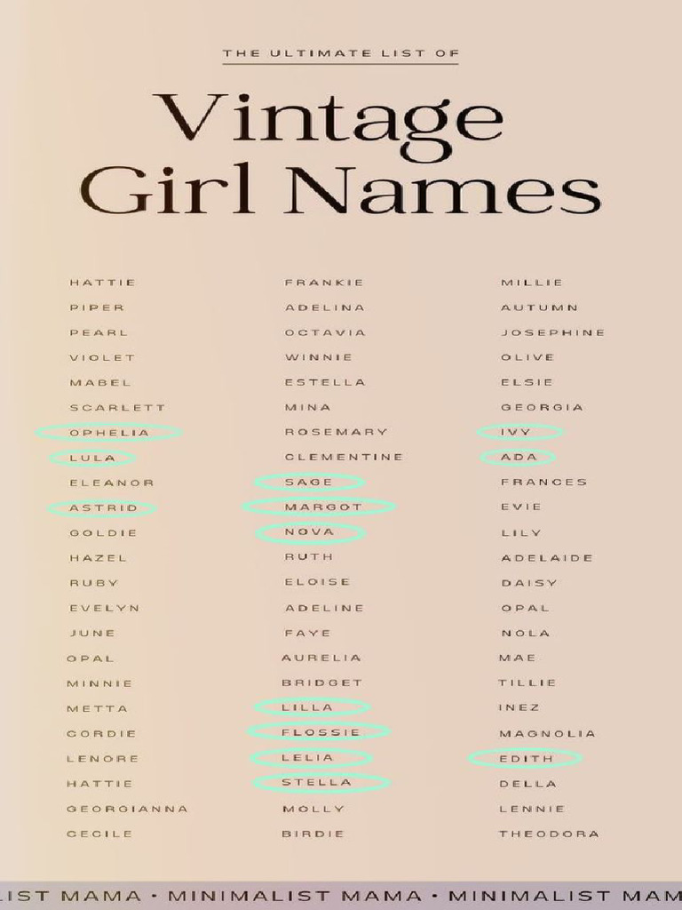 the-ultimate-list-of-vintage-girl-names | PDF