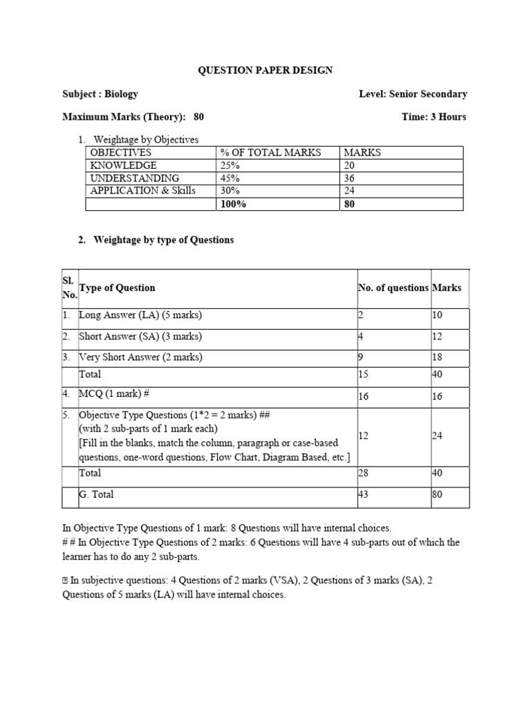 Biology Question Paper Design Guide | PDF | Cognition | Biology