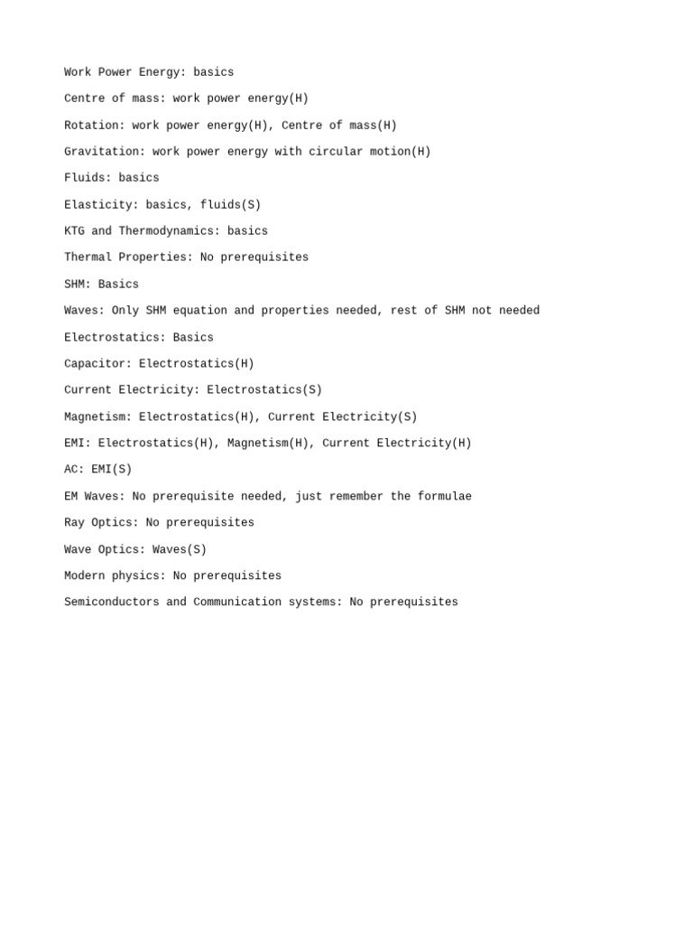 Pre Requisites | PDF