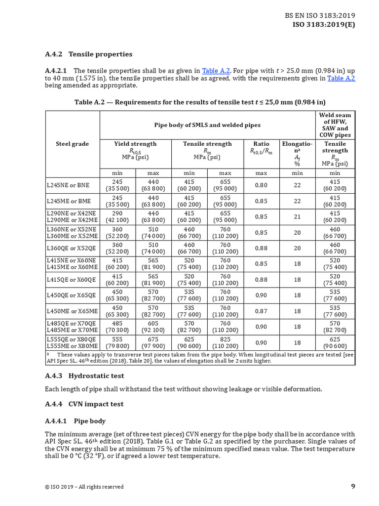 BS en Iso 3183 2019 17 18 | PDF | Pipe (Fluid Conveyance) | Engineering Tolerance