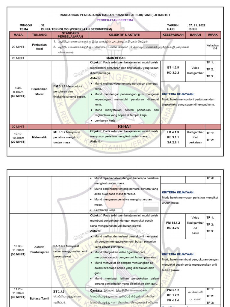RPH M32 Pekerjaan Beruniform | PDF