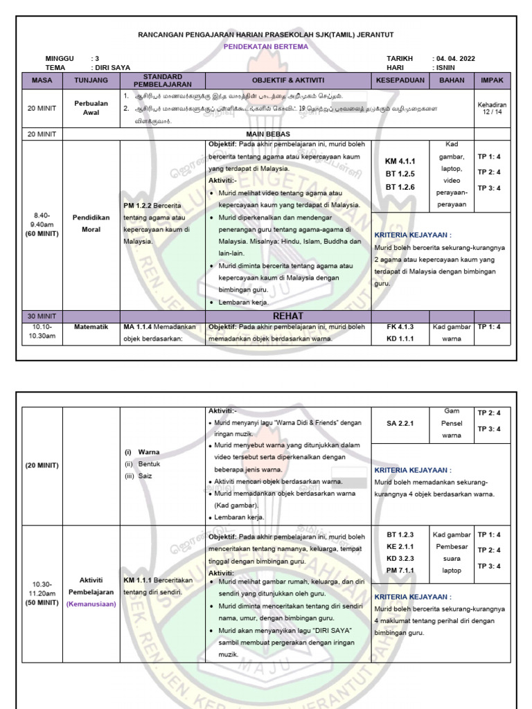 RPH M3 Diri Saya | PDF