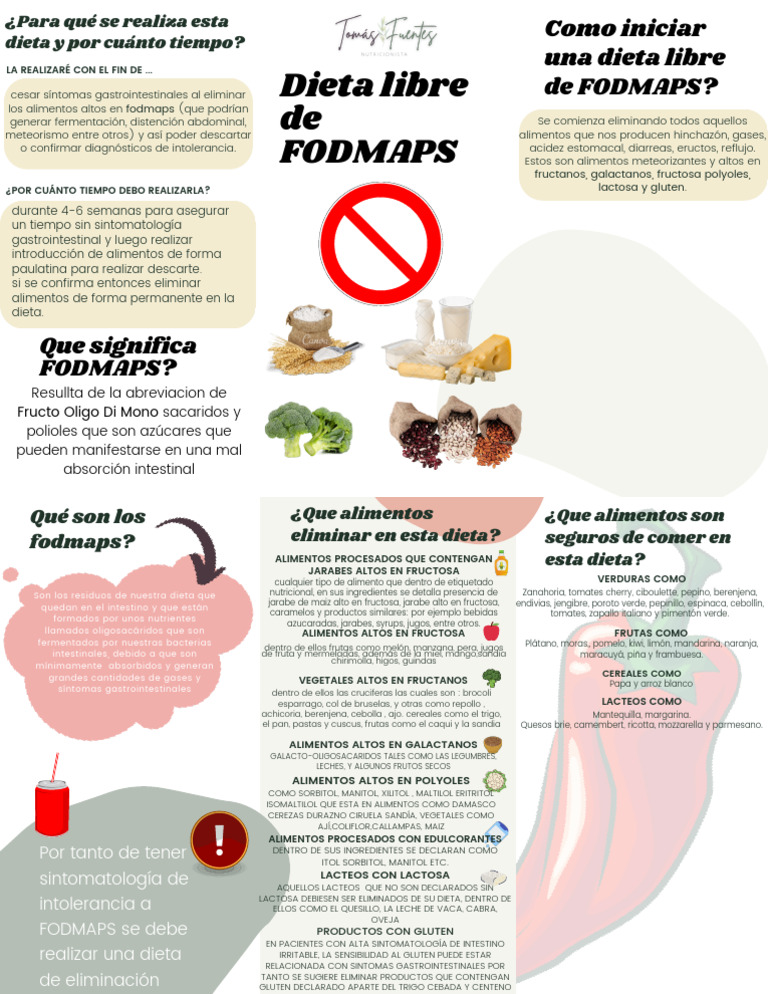 Triptico Educativo Dieta Libre de FODMAPS | PDF | Alimentos