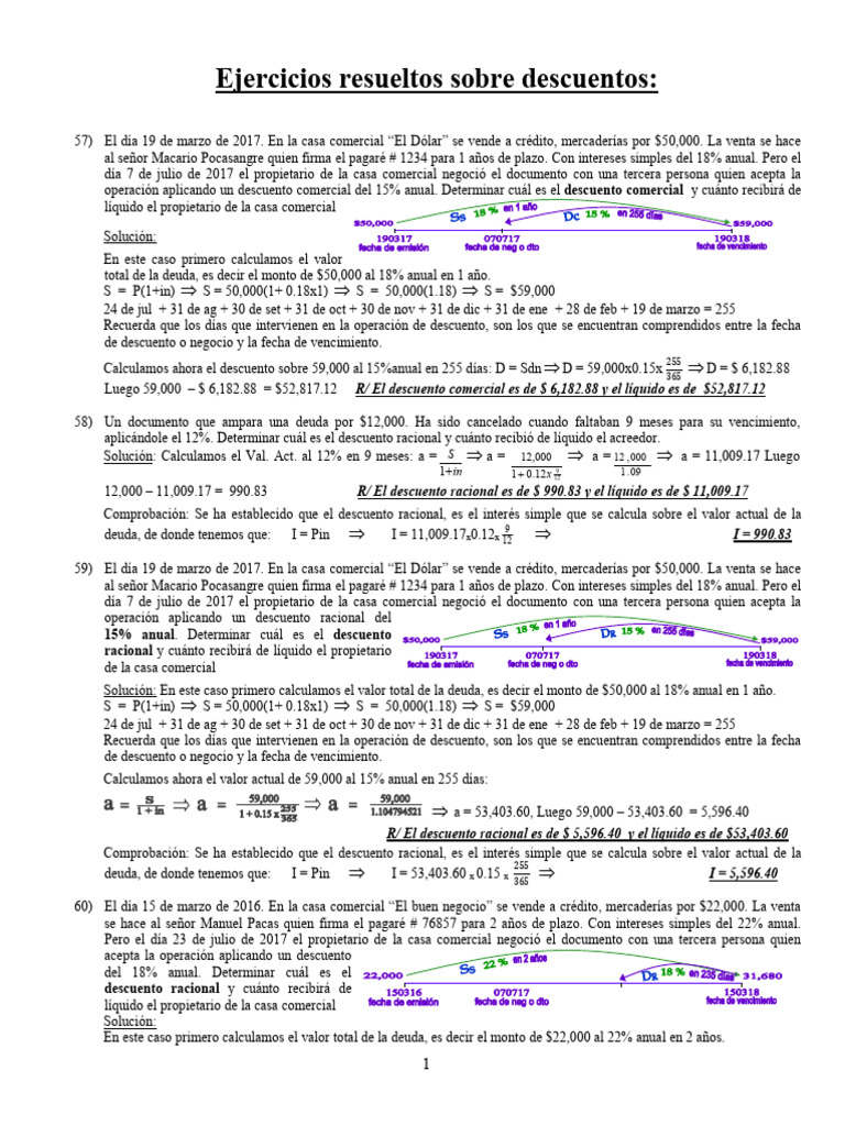 Ejercicios Resueltos Descuento | PDF | Crédito | Finanzas y dinero