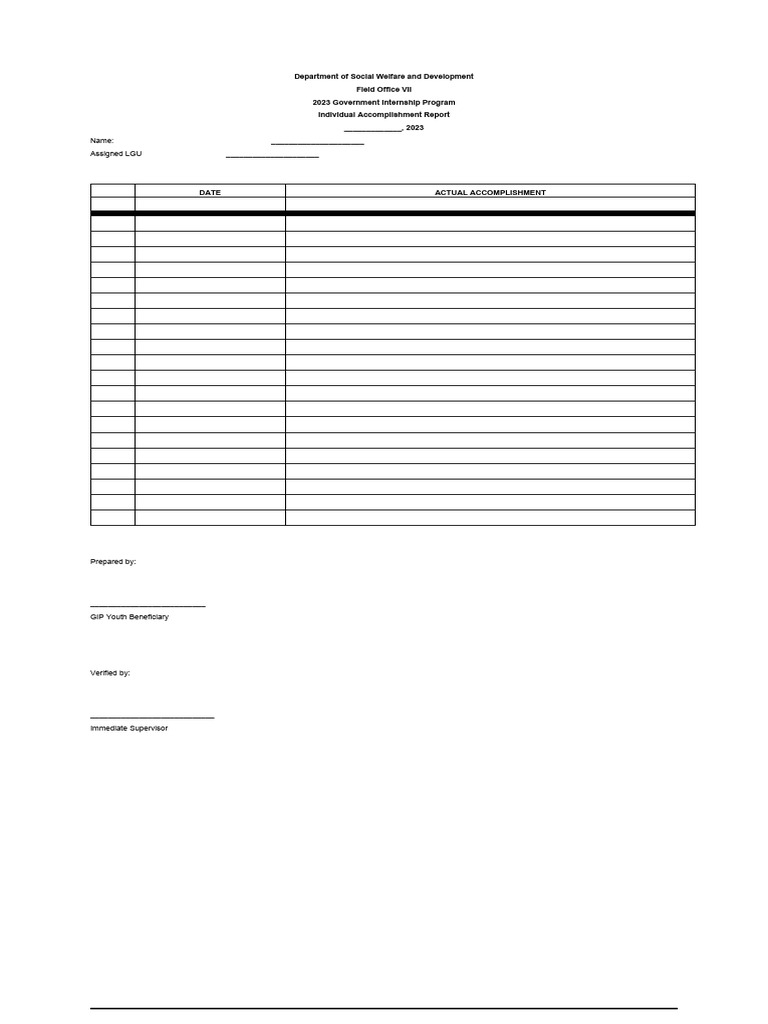 Accomplishment Report | PDF