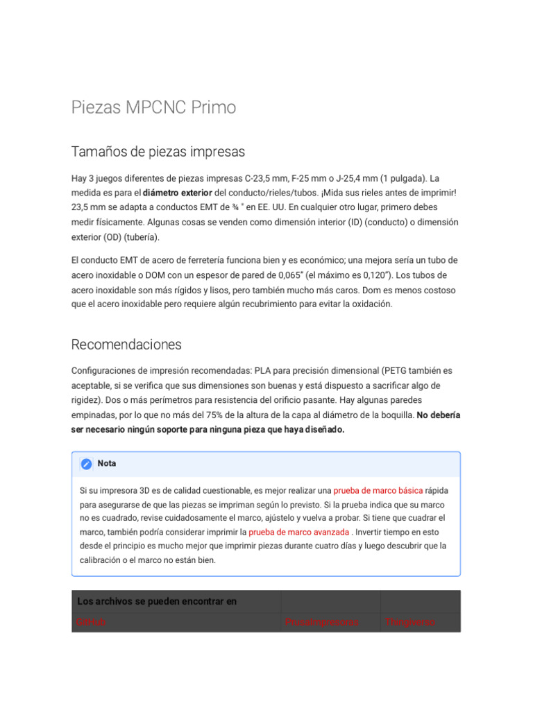 MPCNC Primo Parts List - V1 Engineering Documentation | PDF | Tornillo MPCNC Primo Parts List - V1 Engineering Documentation | PDF | Tornillo