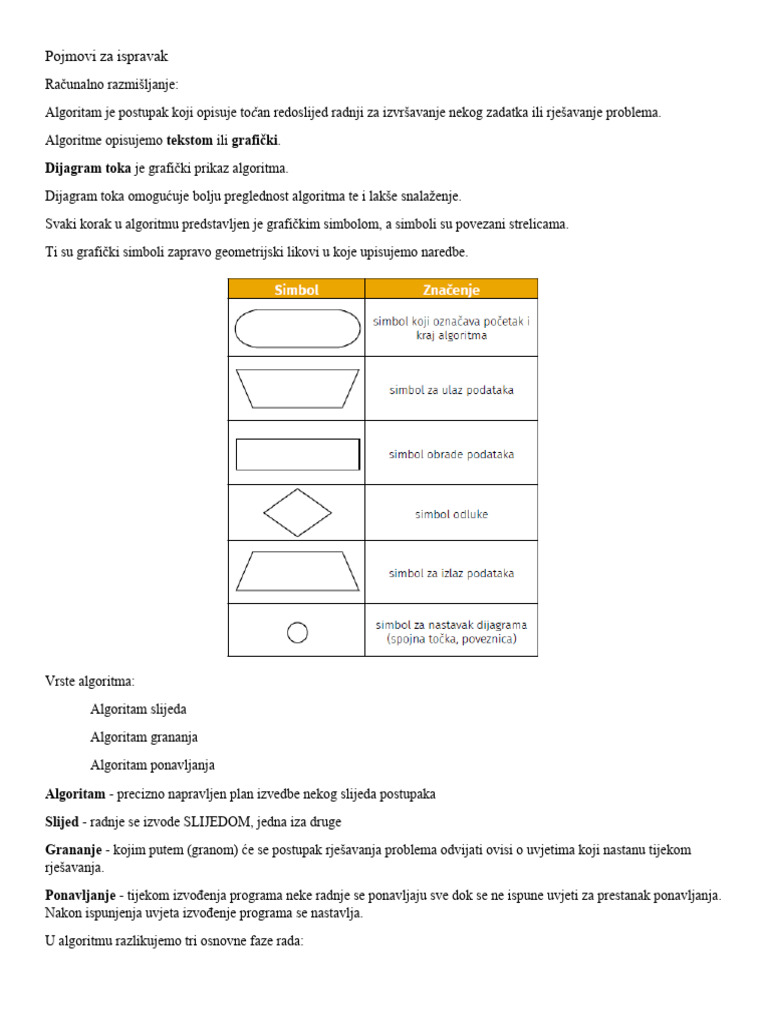 Python Pojmovi Za Ispravak 5 Razred OŠ | PDF