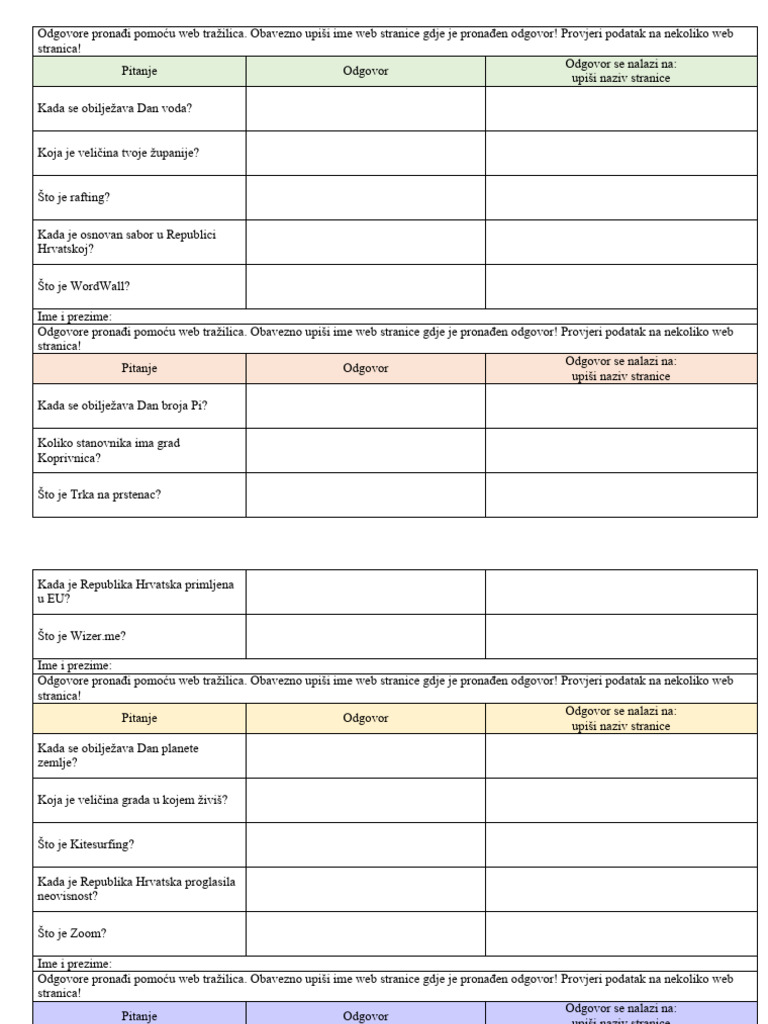 Google Pretraga | PDF