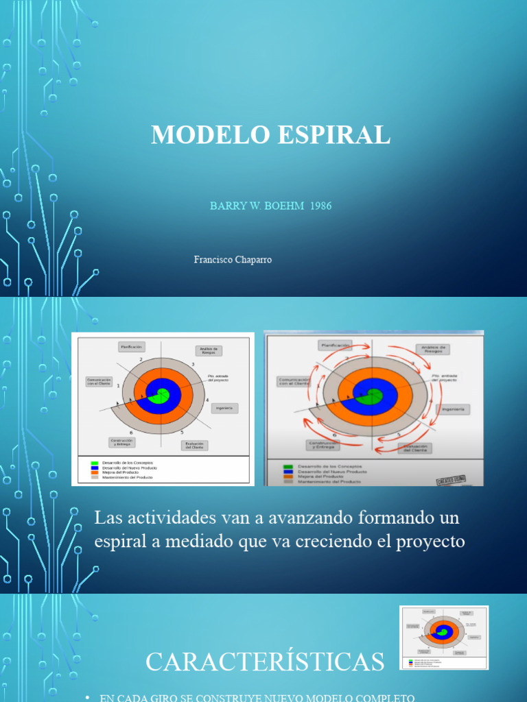 Modelo Espiral | PDF