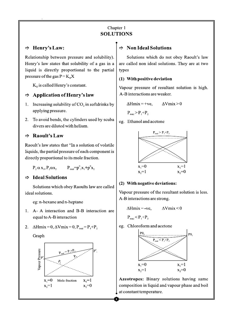 Chemistry Short Note | PDF Chemistry Short Note | PDF