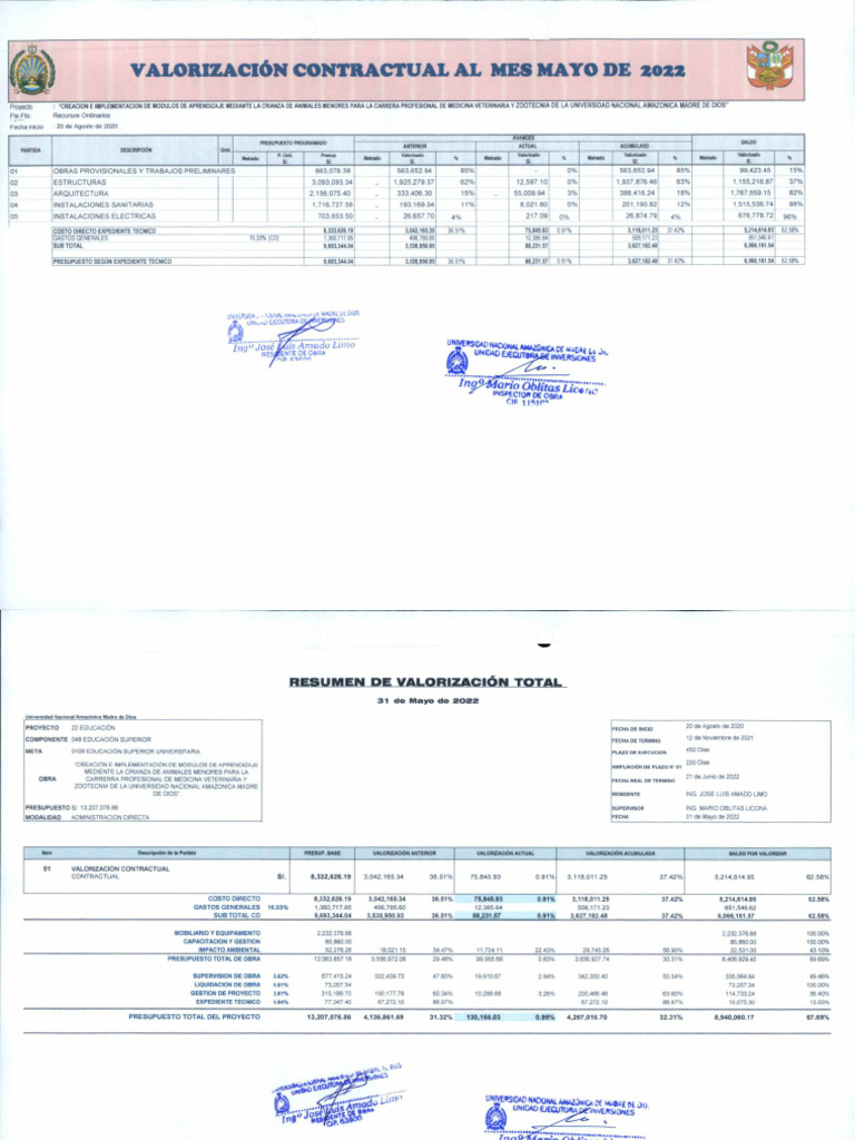 Resumen Valorizacion Mayo 2022 | PDF