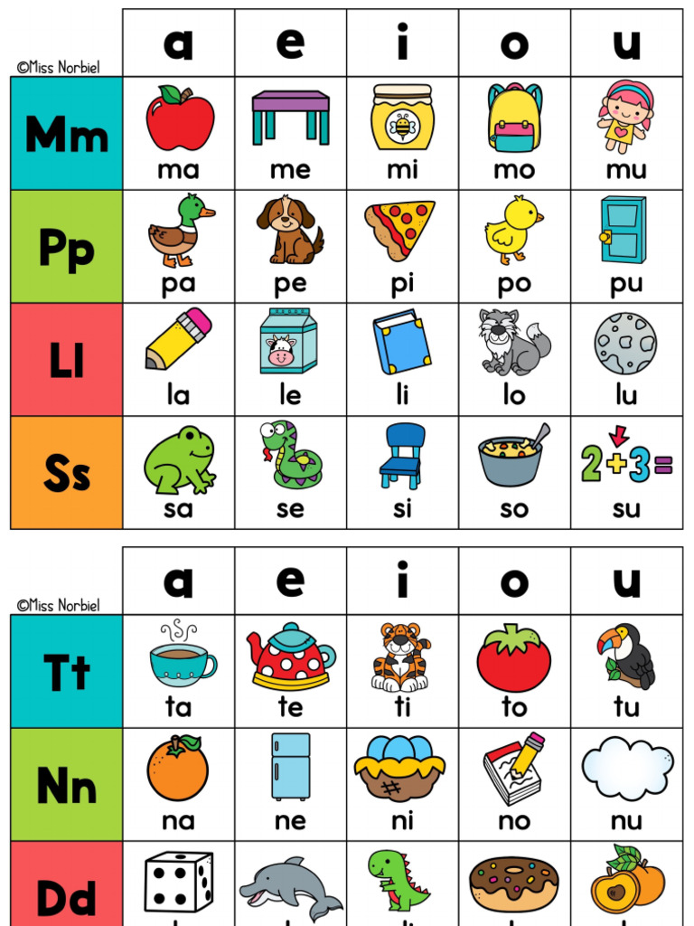 Silabario Miss Norbiel | PDF