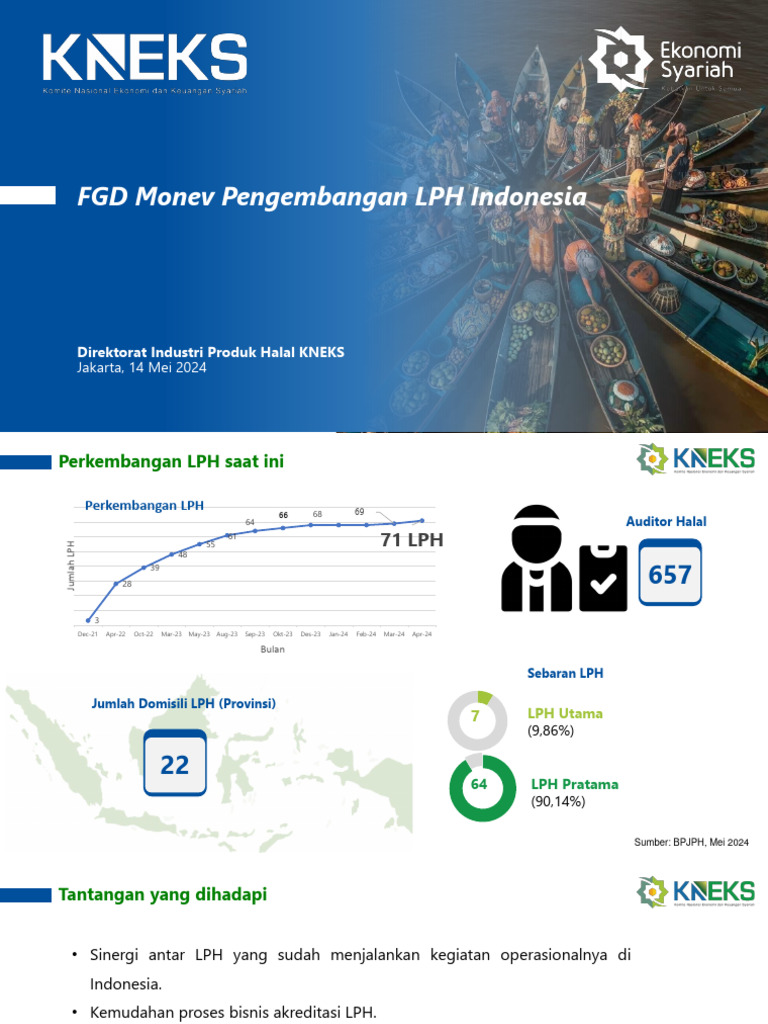 FGD Monev LPH - Paparan KNEKS | PDF