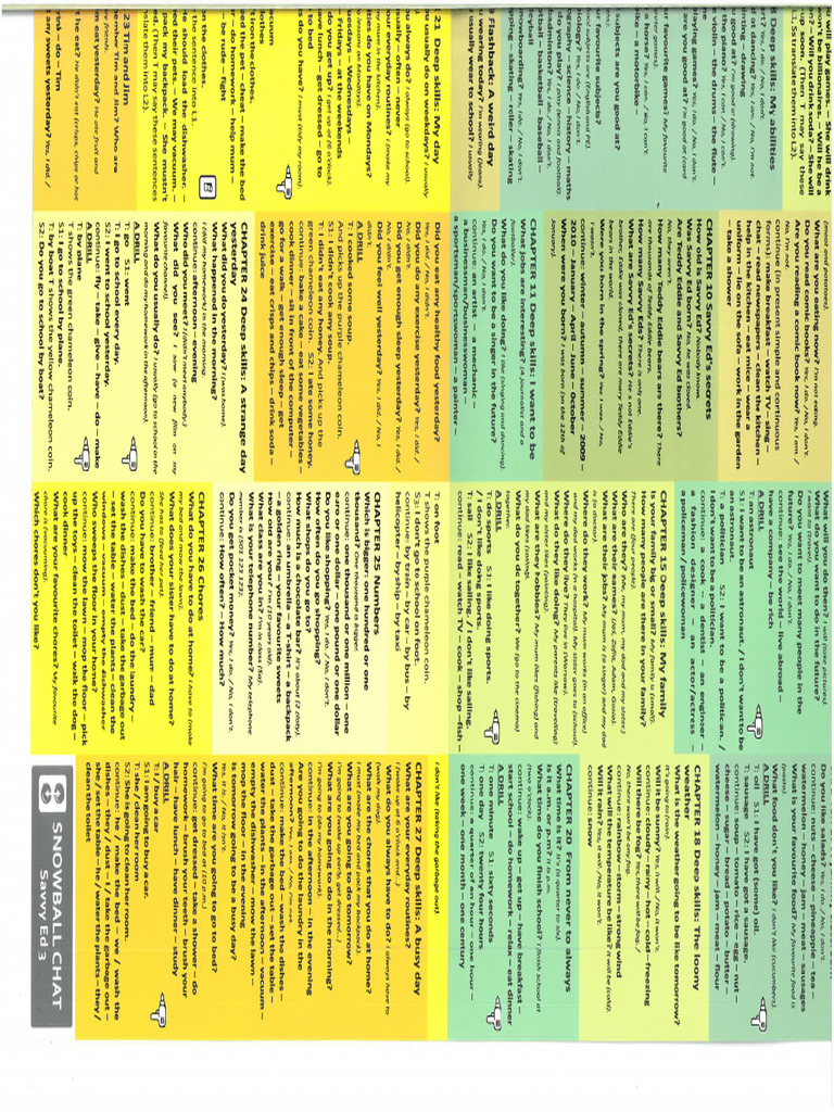 Savvy Ed 3 STR 1 | PDF