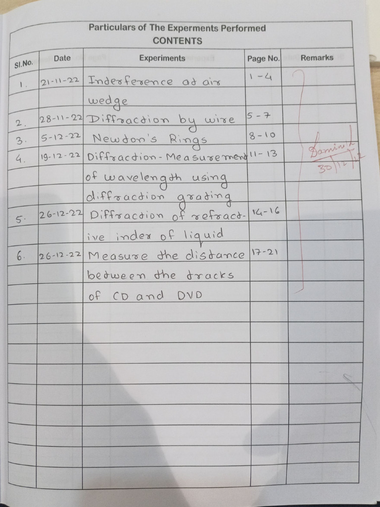 Record Physics Sem Iii Pdf