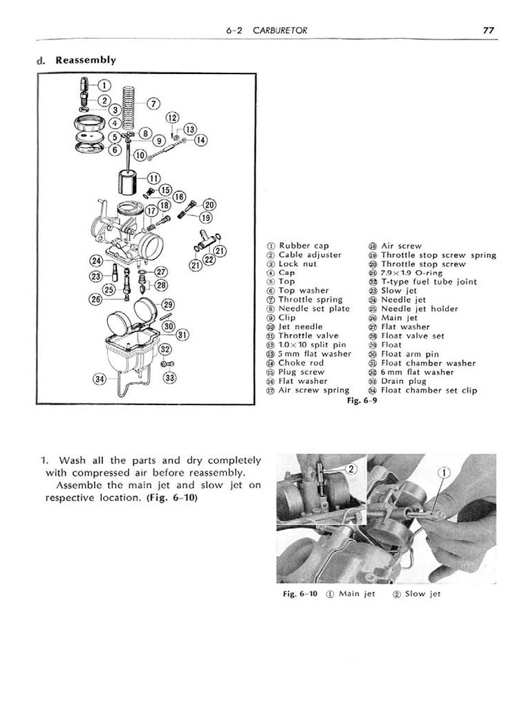 Carb Diagram CB750 | PDF
