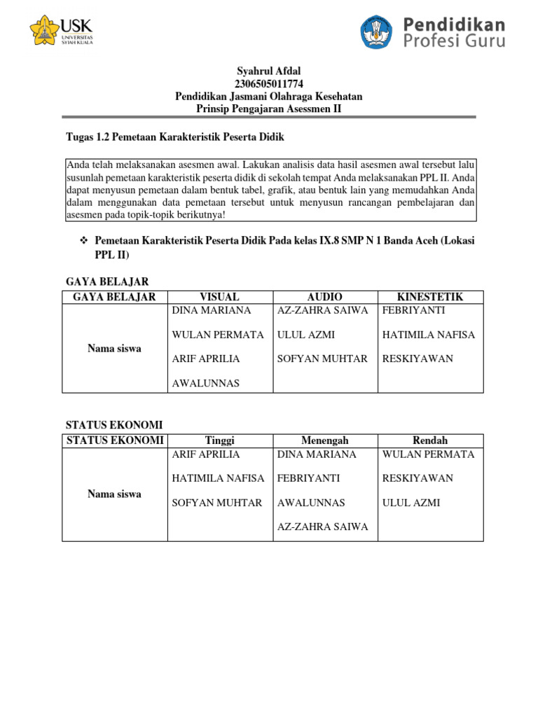 T1-4 Demonstrasi Kontekstual - Tugas 1.2. Pemetaan Karakteristik Peserta Didik | PDF