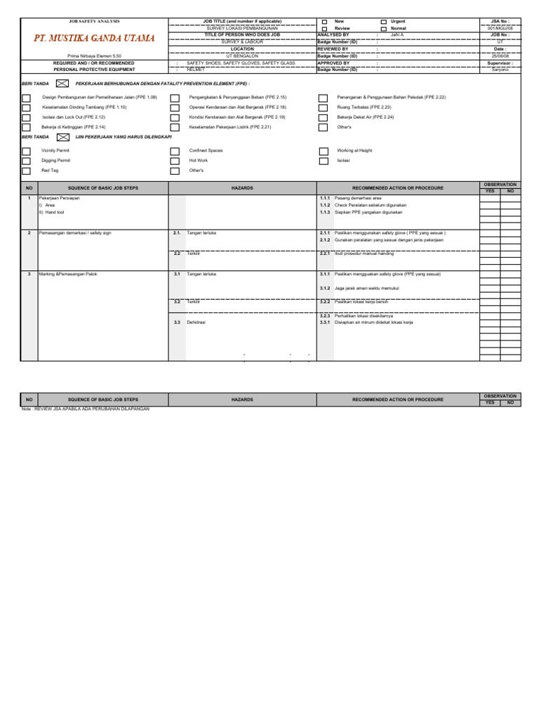 JSA Survey Lokasi | PDF