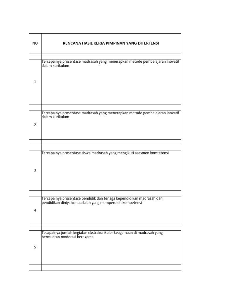 Contoh RKH Guru 2024 Revisi | PDF