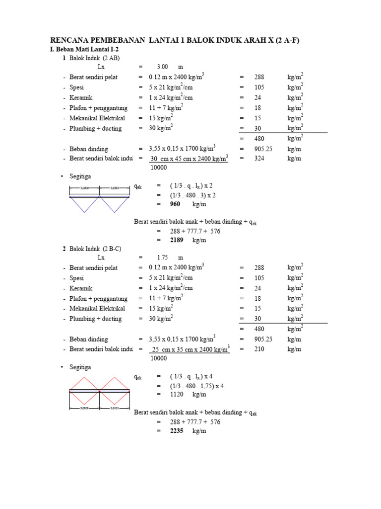 Rencana Pembebanan Lantai 1 Balok Induk Arah X (2 A-F) | PDF