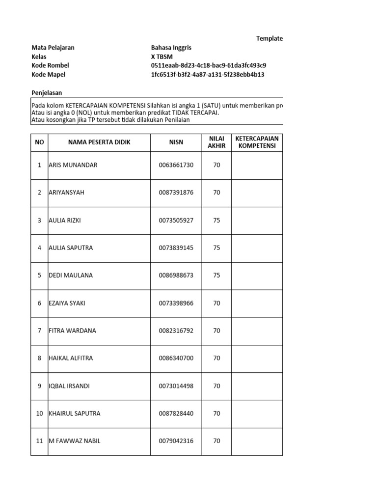 Template Nilai Akhir Mata Pelajaran Bahasa Inggris Kelas X TBSM | PDF