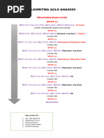 Materi Seminar Acls Bradikardia Dan Takikardia Aha 2020 Sugiyono | PDF