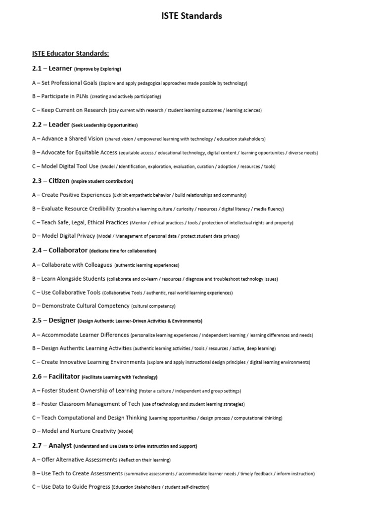 Educator Iste Standards-2 | PDF | Learning | Educational Assessment