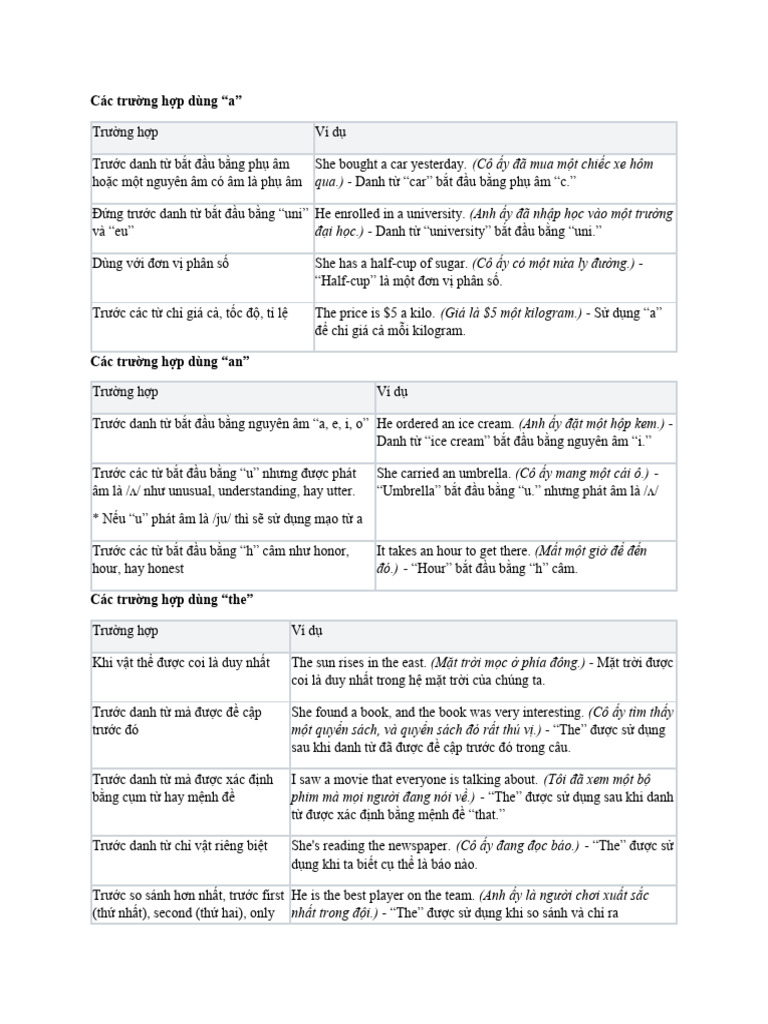 Các Trư NG H P Dùng "A" | PDF