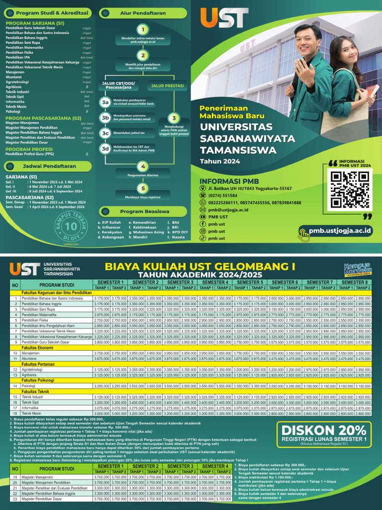 Leaflet UST | PDF