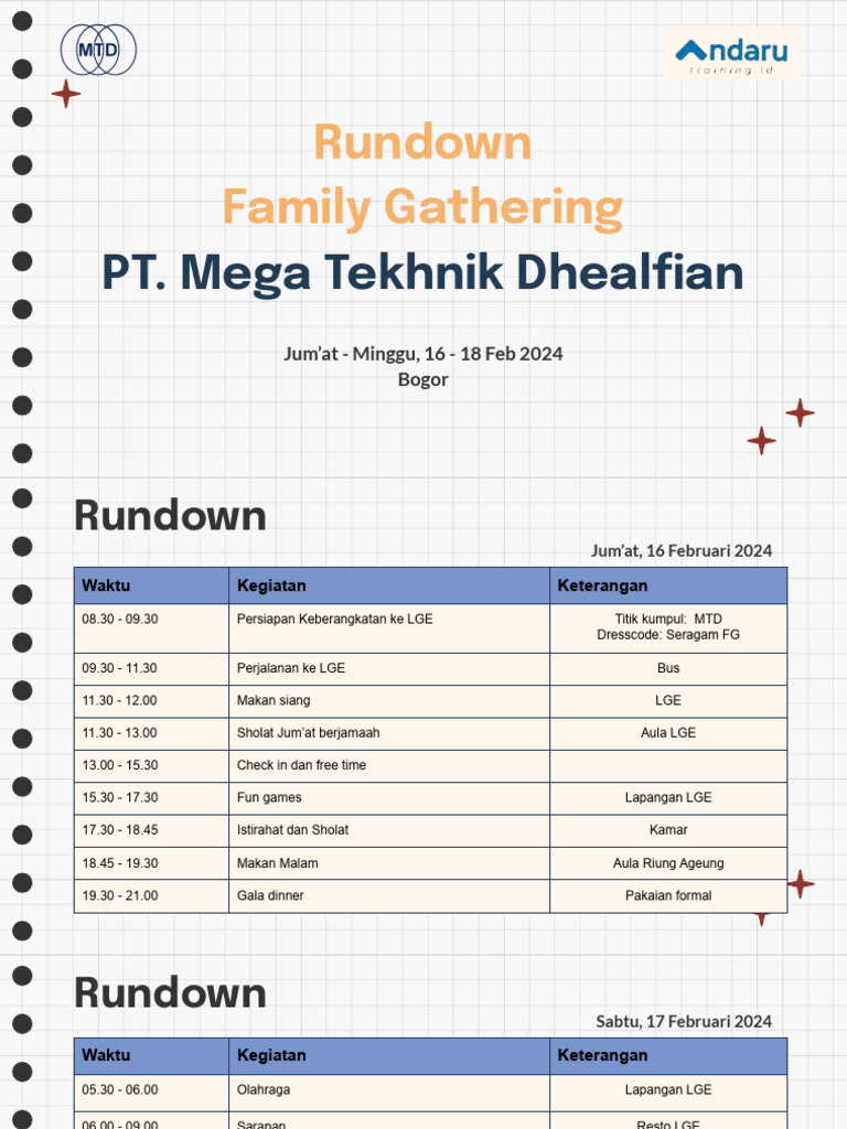 Rundown Family Gathering PT Mega Tekhnik | PDF