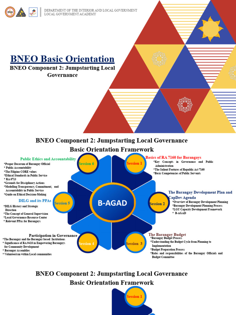 ISSession 2 The BDP and CapDev Agenda 1 | PDF | Governance | Goal