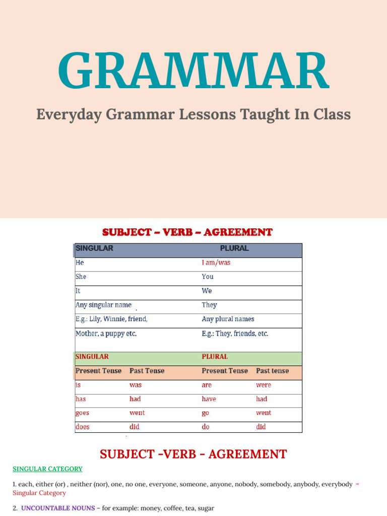 Grammar Lessons | PDF | Verb | Grammatical Tense