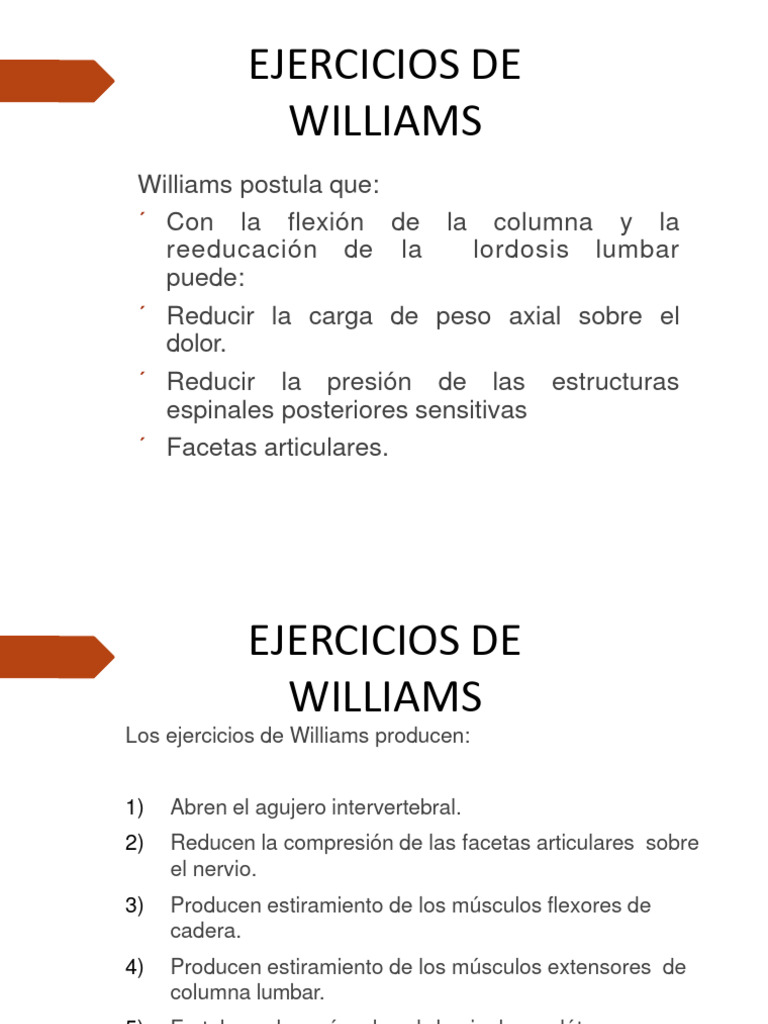 Ejercicios de Williams | PDF | Dolor lumbar | Sistema musculoesquelético