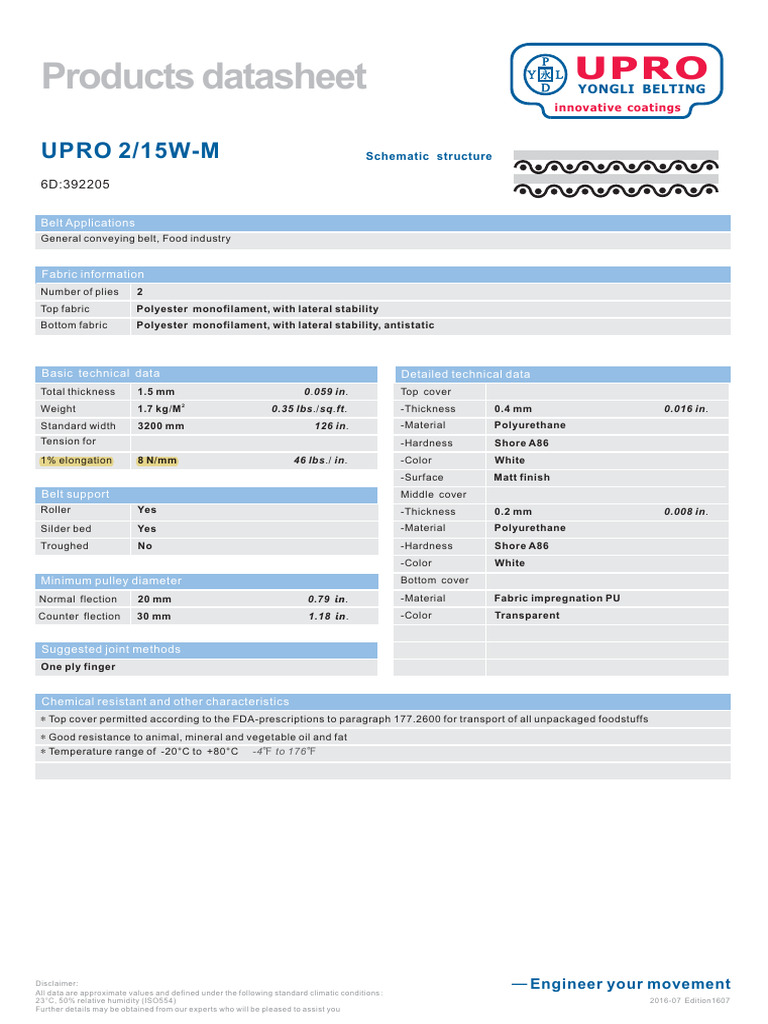 Upro 2.15W-M | PDF | Belt (Mechanical) | Materials