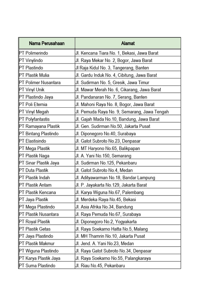 Data Penerima Surat Tagihan | PDF